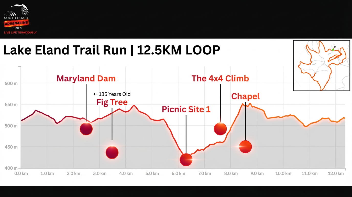 2026 Lake Eland Trail Run